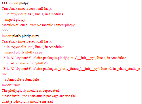 Python plotly安装出现的问题计解决办法_python 使用plotly 报错提示安装-CSDN博客