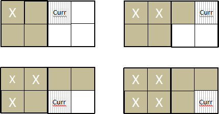 VVC之SCC（一）：IBC_ibc预测模式-CSDN博客