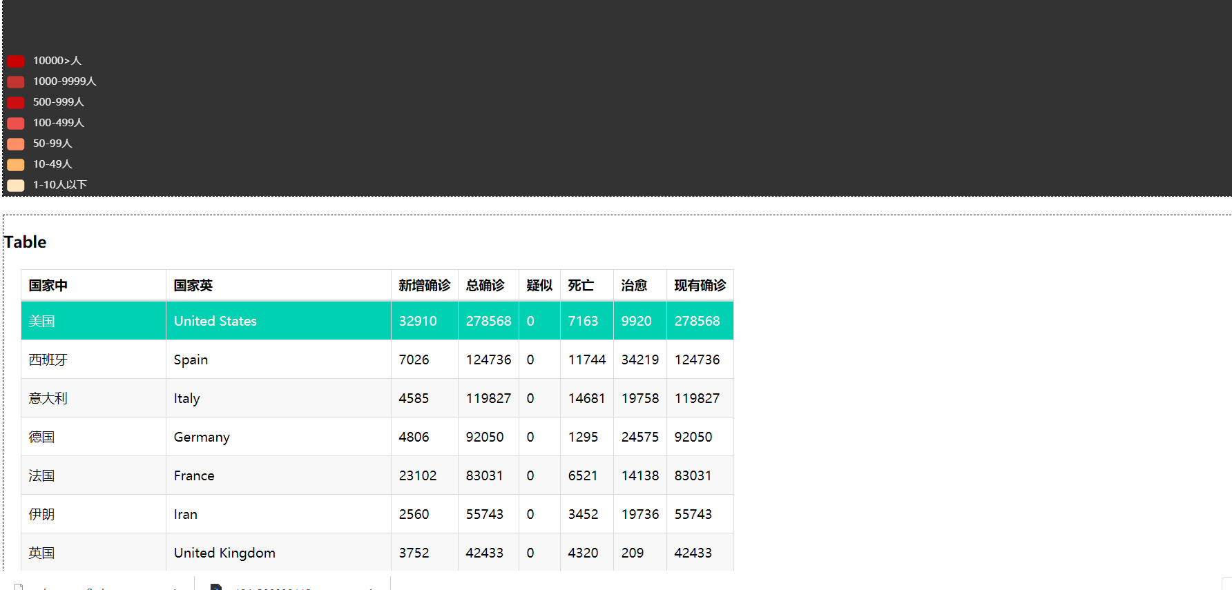 pyecharts 疫情可视化数据可视化(二)_pd.map-CSDN博客