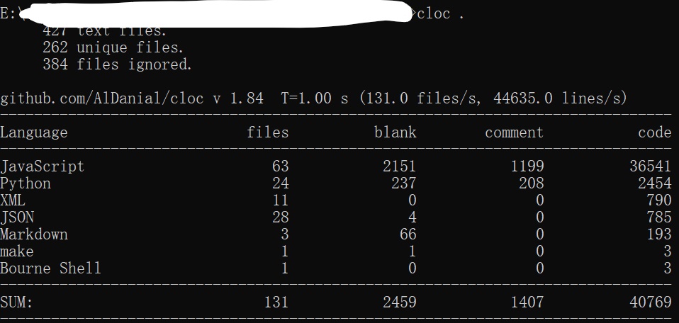超好用的代码统计工具——cloc Csdn博客 