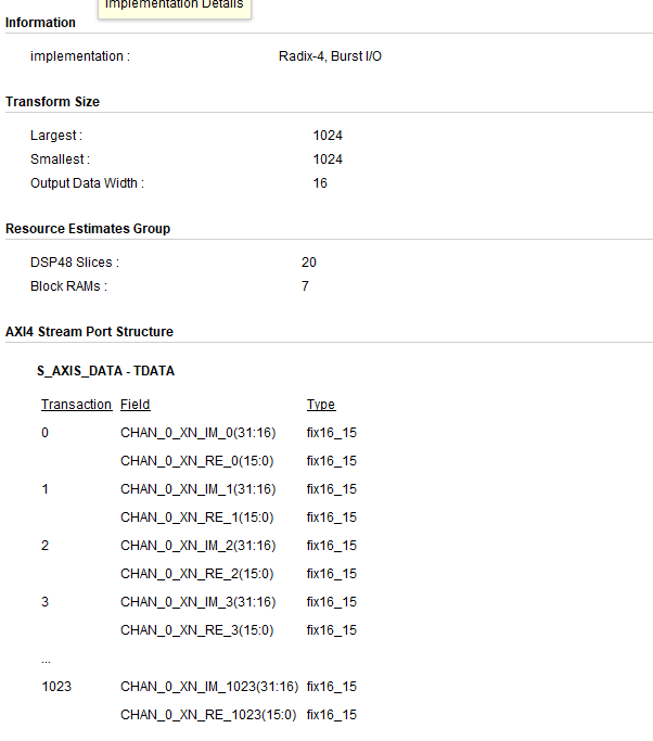 基于FPGA的FFT算法实现_fpga fft-CSDN博客