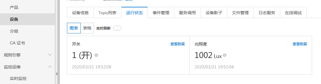Esp32运行micropython通过mqtt上报温湿度到阿里云esp32 Micropython 阿里云 Csdn博客