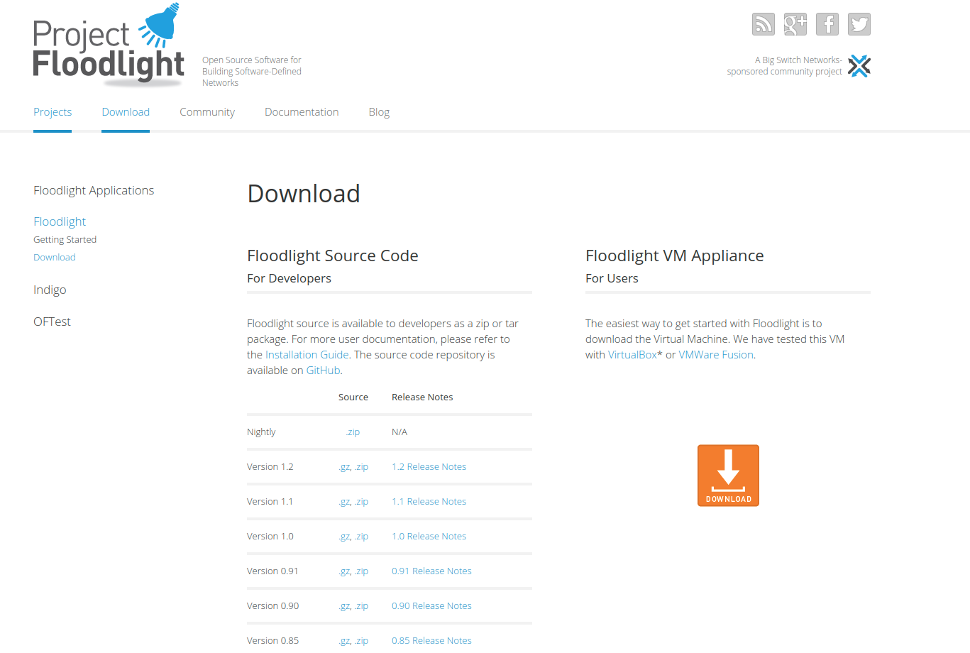 SDN网络控制器Floodlight安装部署和结合Mininet实现多数据中心拓扑网络_floodlight 旧版本下载安装-CSDN博客