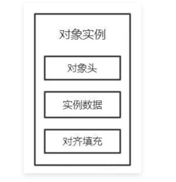 synchronized关键字及wait()/notify()/notifyAll()详解_synchronized和wait-CSDN博客