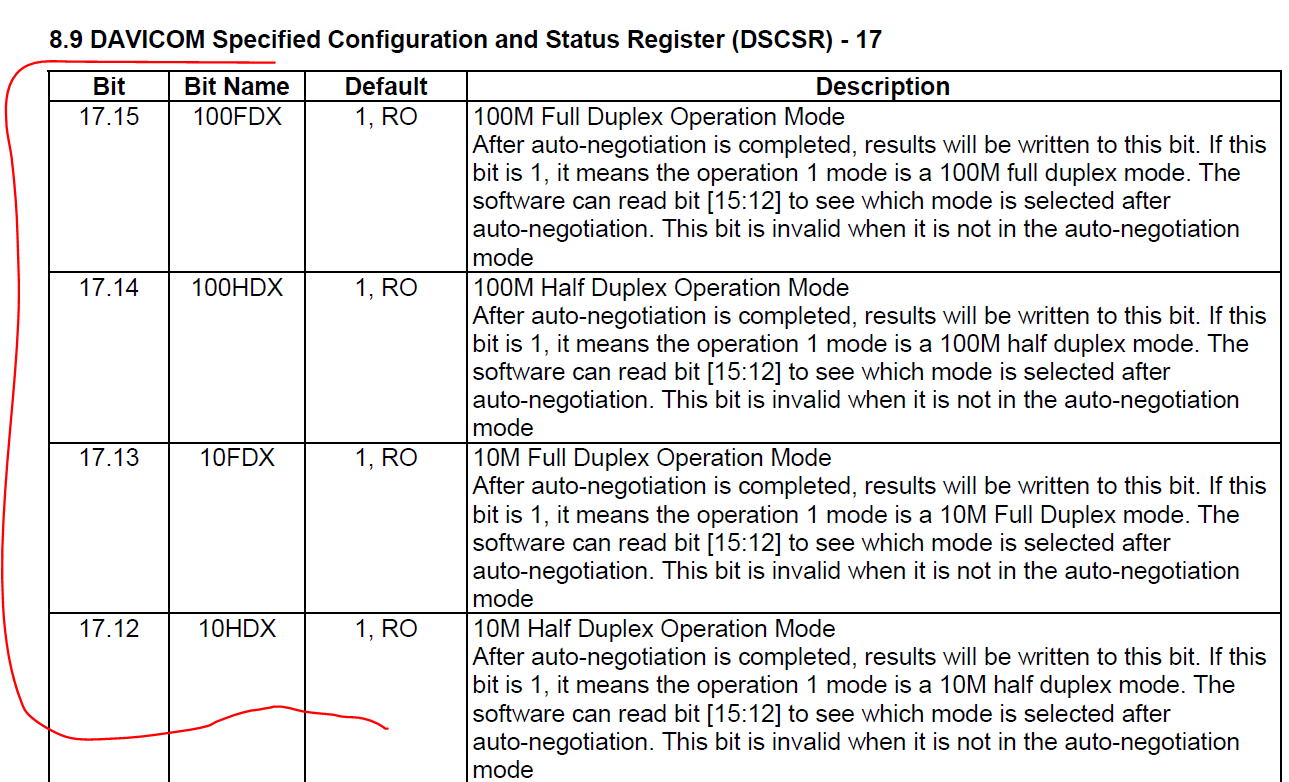 用Stm32CubeMX在STM32F107上移植LWIP(PHY:DM9161A)_cubemx配置dm9161-CSDN博客