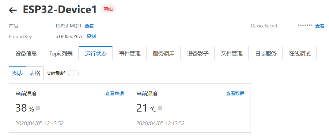 Esp32运行micropython通过mqtt上报温湿度到阿里云esp32 Micropython 阿里云 Csdn博客