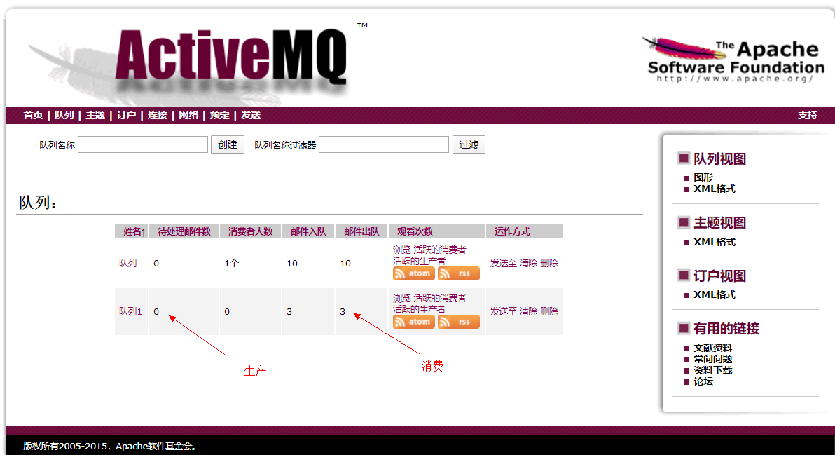 idea下的activemq的简单demo_本地idea debug activemq-CSDN博客