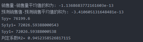 Python实现多元线性回归方程梯度下降法与求函数极值_python求多元函数梯度-CSDN博客