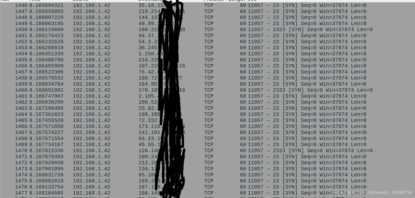 Botnet：Kali下Mirai的编译使用及抓包_mirai loader-CSDN博客