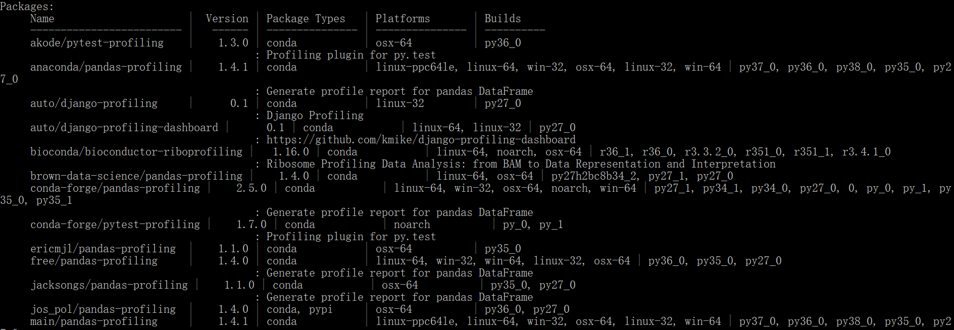 PackagesNotFoundError的处理技巧_packagenotfounderror-CSDN博客