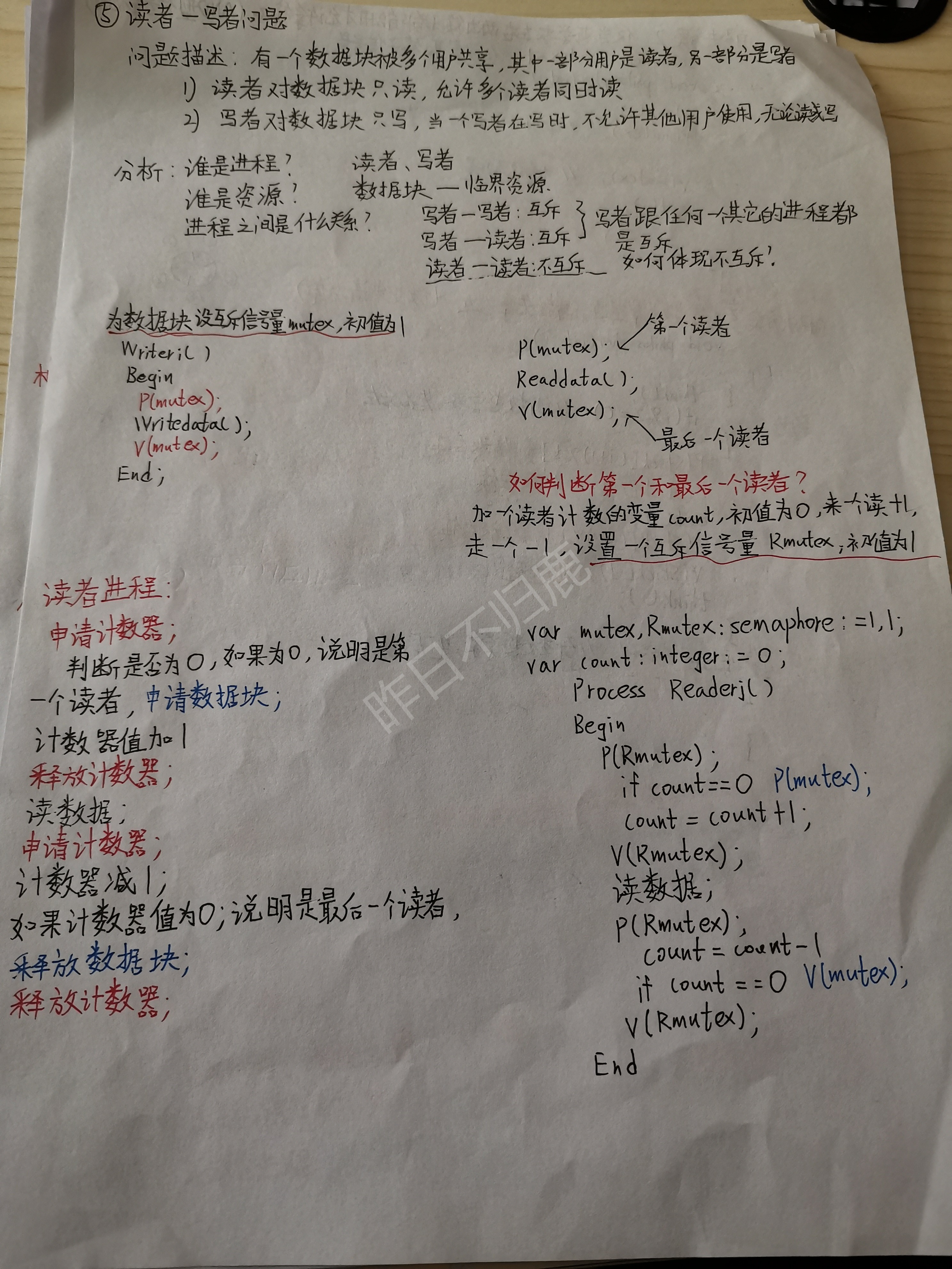 操作系统笔记（手写）操作系统笔记手写 Csdn博客 