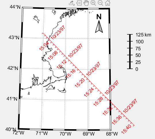 Matlab Mmap学习总结系列5matlab 画指南针 Csdn博客 