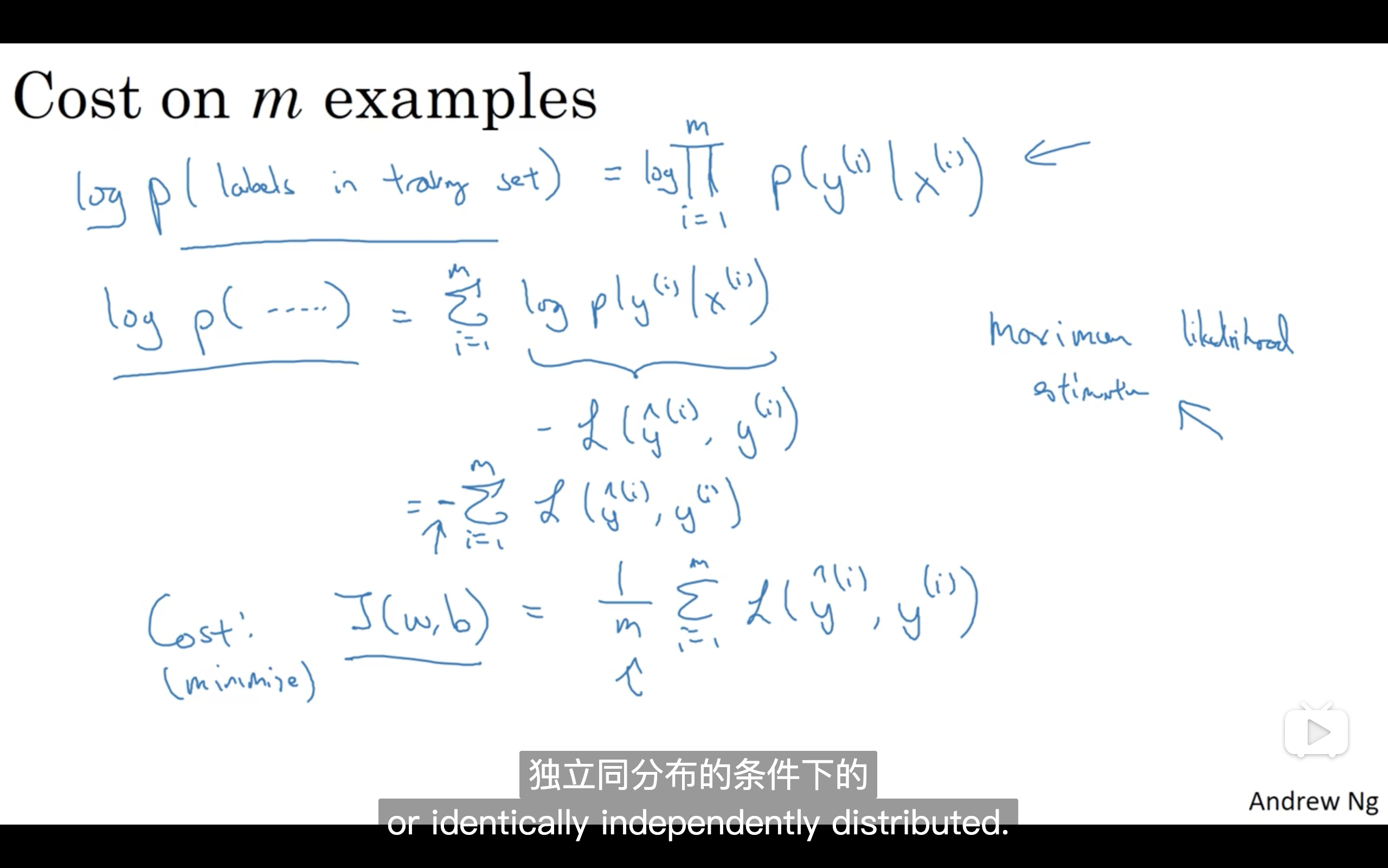 2.18 Logistic 损失函数的解释-深度学习-Stanford吴恩达教授_logistic损失函数-CSDN博客