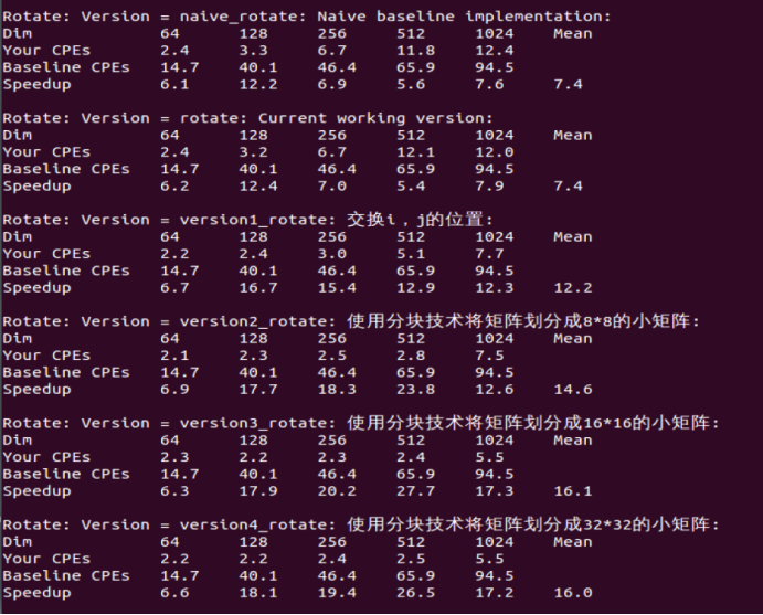 CSAPP：PerfLab实验_csapp perflab-CSDN博客
