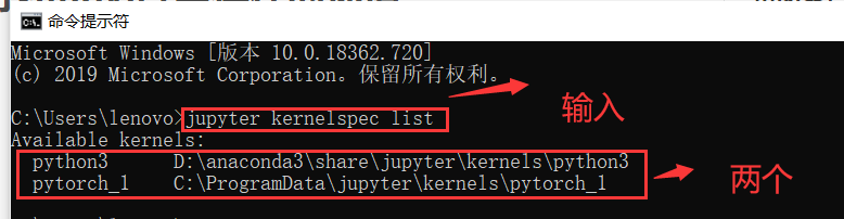 Jupyter notebook中导入虚拟环境及其中的第三方库包_jupter可以使用keras虚拟环境里下载其他包-CSDN博客