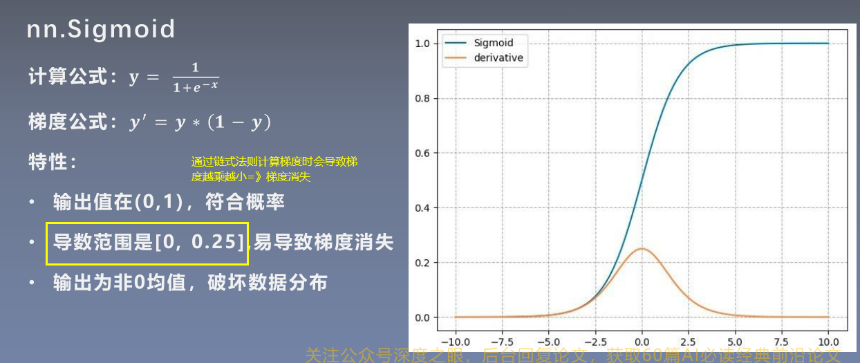 pytorch学习笔记：模型创建及权重初始化_self.features-CSDN博客