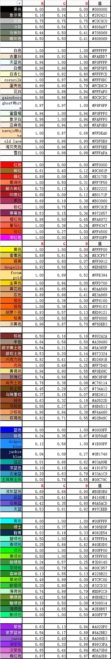 matlab 颜色对照表_matlab 颜色表-CSDN博客