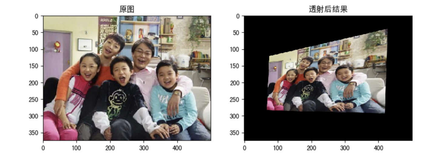Opencv 图像处理：几何变换、图像缩放、图像平移、图像旋转、仿射变换、透射变换、图像金字塔图像预处理第1关图形扩展缩放、平移、旋转 
