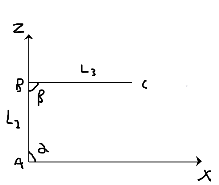 在arduino环境下用esp32控制机械臂逆运动学算法arduino坐标系互换和运动学求逆解代码 Csdn博客