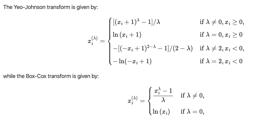 scikit-learn官方文档-preprocessing data(数据预处理)-CSDN博客
