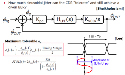 PCIe Electrical PHY(3)-SerDes电路基本结构-CSDN博客