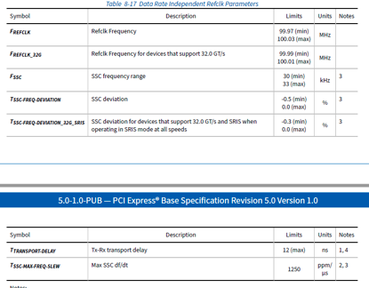 PCIe Electrical PHY(5)-PCIe的时钟结构_pcie时钟-CSDN博客