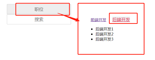 Vue 路由嵌套二级路由路由二次嵌套 Csdn博客 
