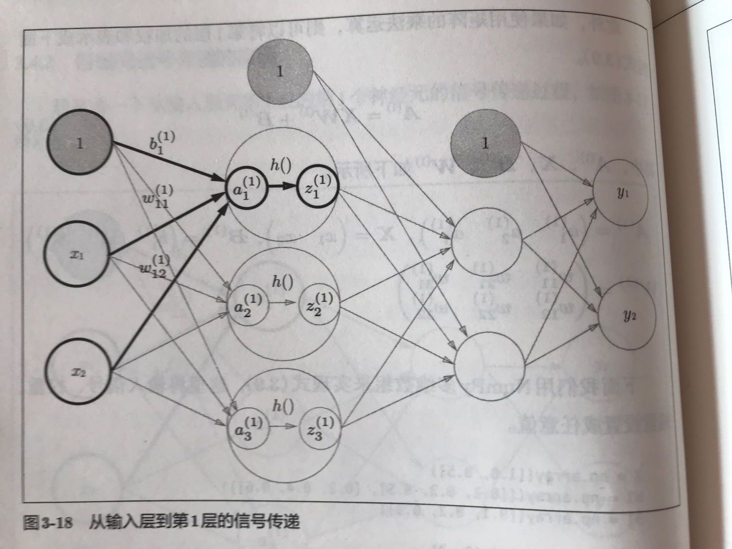 第三章神经网络——基于numpy的代码详解numpy分词 Csdn博客 