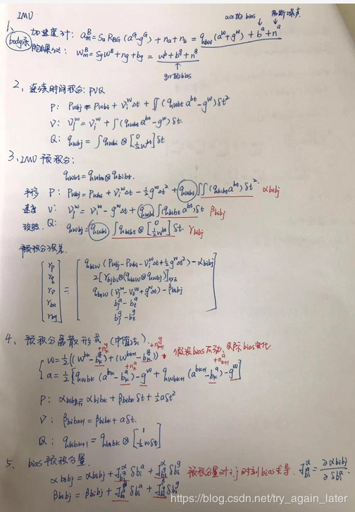 一文详解单目VINS论文与代码解读目录_vins论文推导及代码解析-CSDN博客