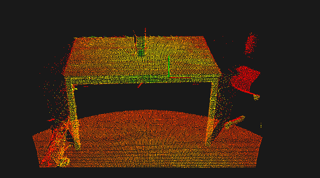 PCL中使用VoxelGrid体素滤波器对点云进行降采样-CSDN博客