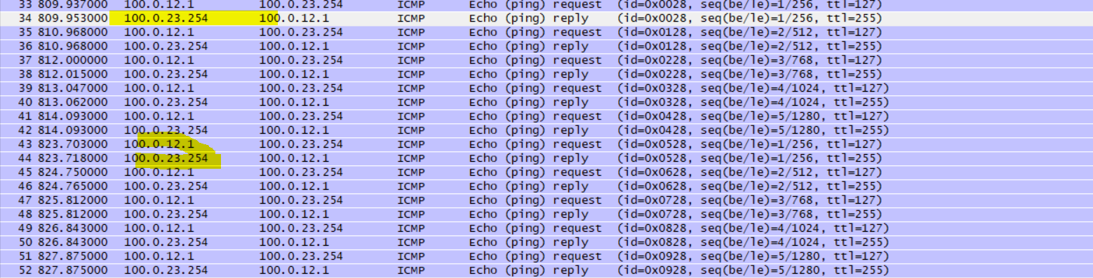 华为路由与交换之NAT配置实验_nat static global-CSDN博客