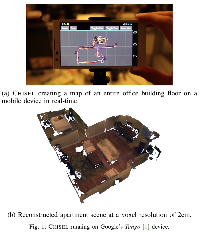 C HISEL:移动设备的实时房屋规模TSDF 3D重建系统_chisel: real time large scale 3d reconstruction on-CSDN博客