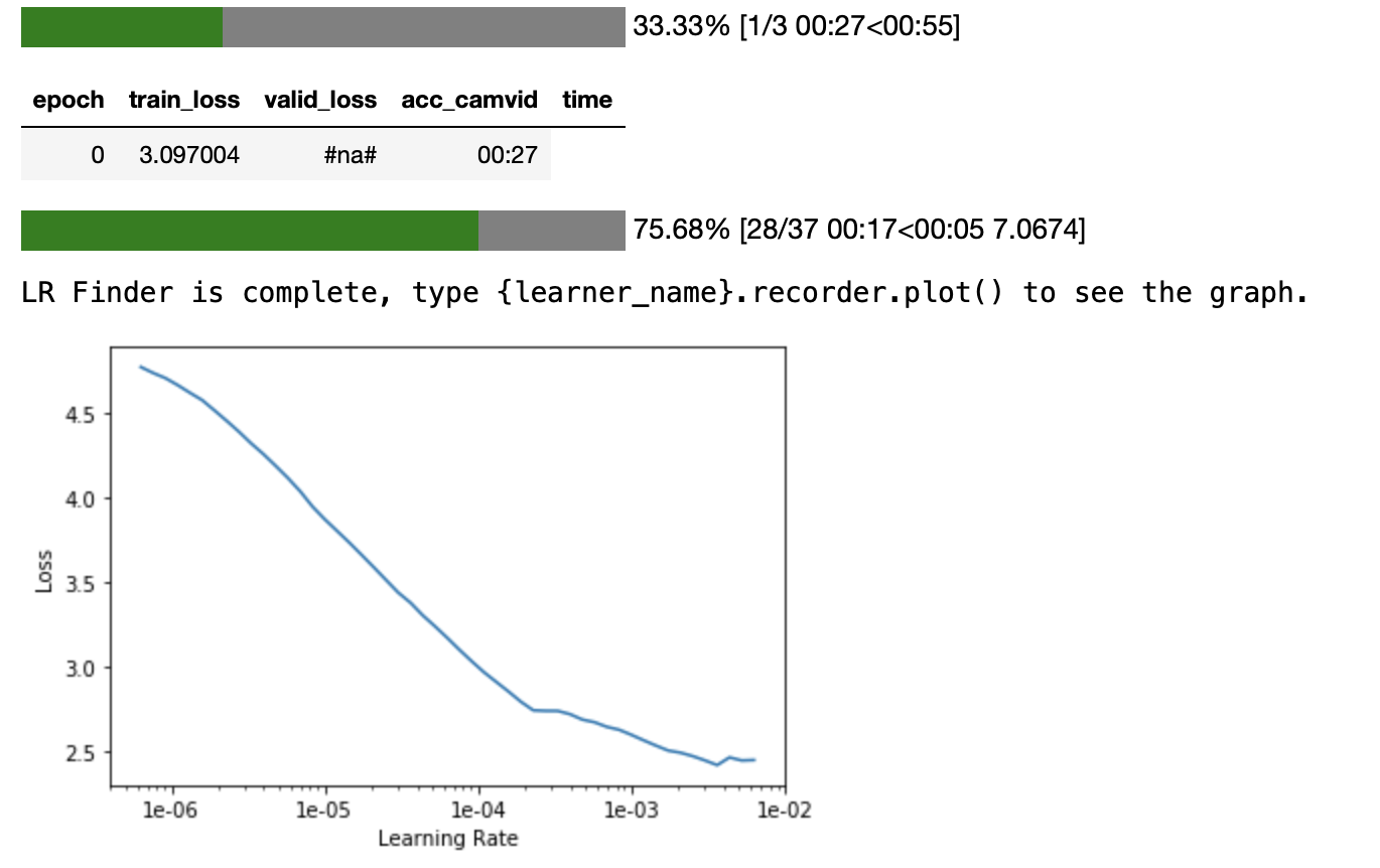 [fasi.ai] unet实现CamVid数据集预测_from fastai.vision import *-CSDN博客