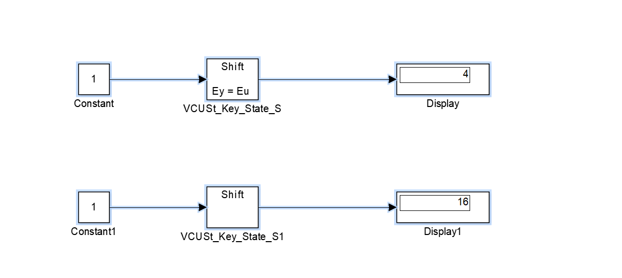 Matlab Shift Arithmetic模块-CSDN博客