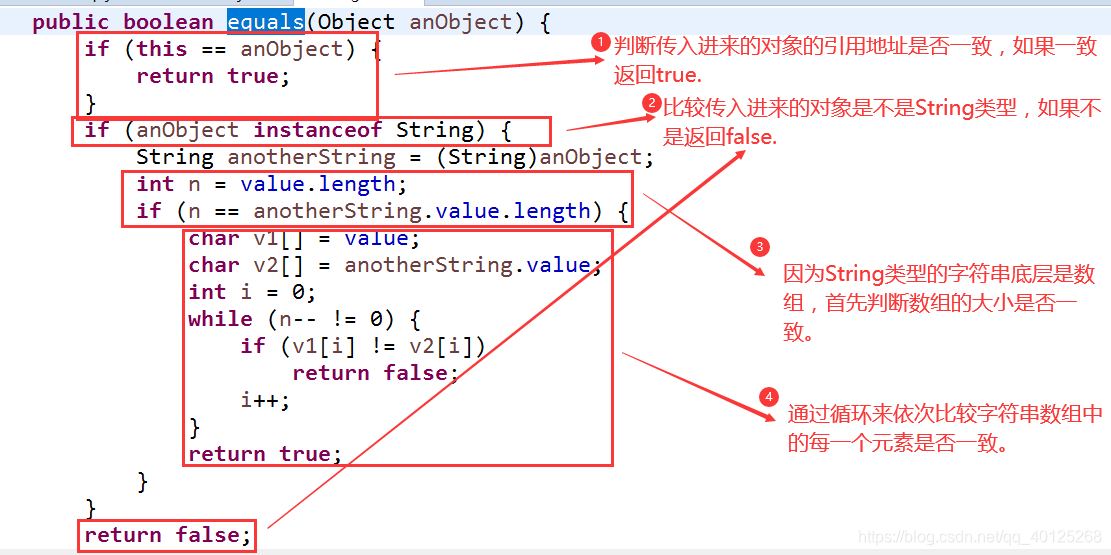 Java中值比较的底层代码学习java中的一些底层代码熟知 Csdn博客