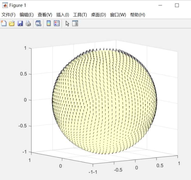 矢量场散度(divergence)和旋度(curl)及Helmholtz定理MATLAB计算_旋度 可视化-CSDN博客