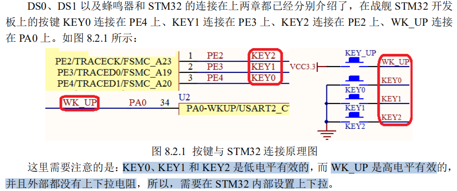 Stm32f1开发指南笔记9 按键输入vu8 Cn1 0 Csdn博客 