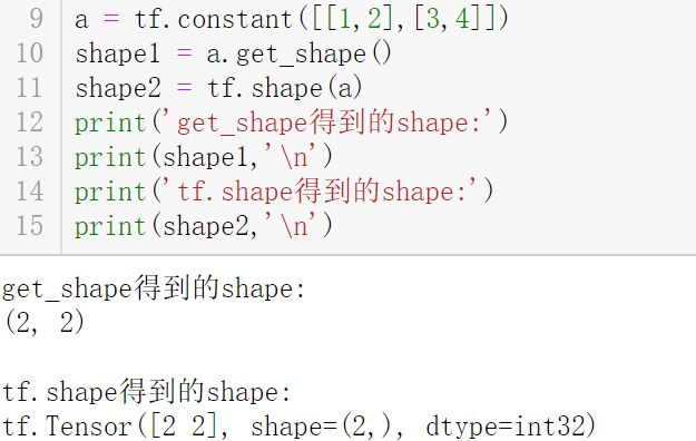 Cannot convert a partially known TensorShape to a Tensor-CSDN博客