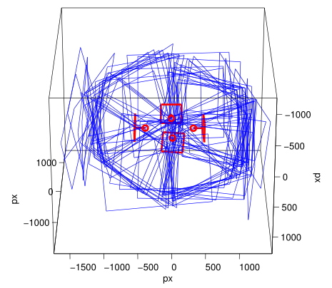 A Multiple-Camera System Calibration Toolbox Using A Feature Descriptor-Based Calibration ...
