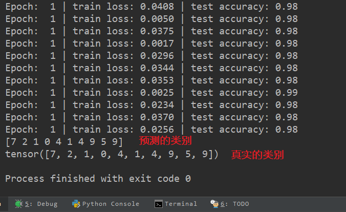 pytorch搭建CNN卷积神经网络详解_pytorch一维cnn网络架构怎么写代码-CSDN博客