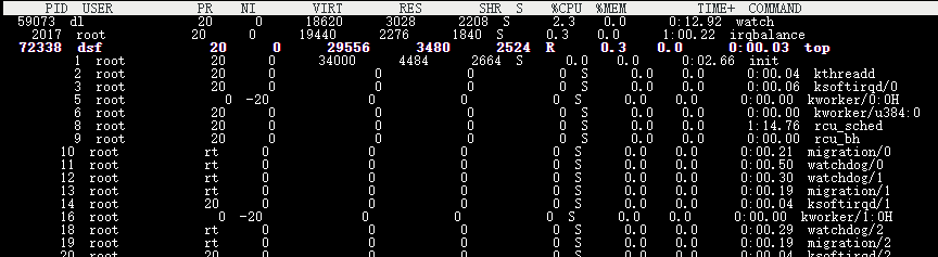 linux命令ps aux|grep 查看进程详解_linux ps aux | grep-CSDN博客