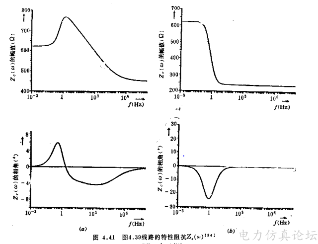 ATP-EMTP中利用LCC模块构建JMarti三相电缆模型原理（中压电缆）_电缆结构模型csdn-CSDN博客