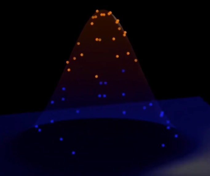 Kernel Method （核化法）核函数笔记【1】_核化的距离计算算法-CSDN博客