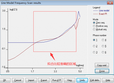 ATP-EMTP中利用LCC模块构建JMarti三相电缆模型原理（中压电缆）_电缆结构模型csdn-CSDN博客