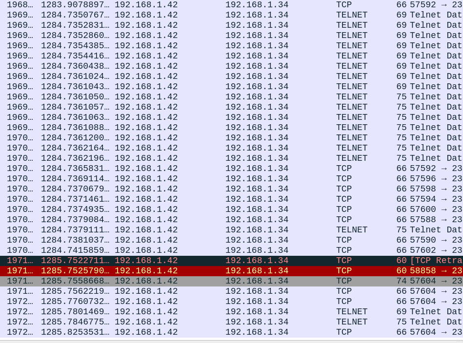Botnet：Kali下Mirai的编译使用及抓包_mirai loader-CSDN博客