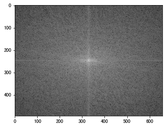 OPenCV：傅里叶变换、时域和频域、频谱和相位谱、傅里叶级数、离散傅里叶变换(DFT)、频域滤波、高通和低通滤波器、带通和带阻滤波器_图像的频谱 相位谱-CSDN博客