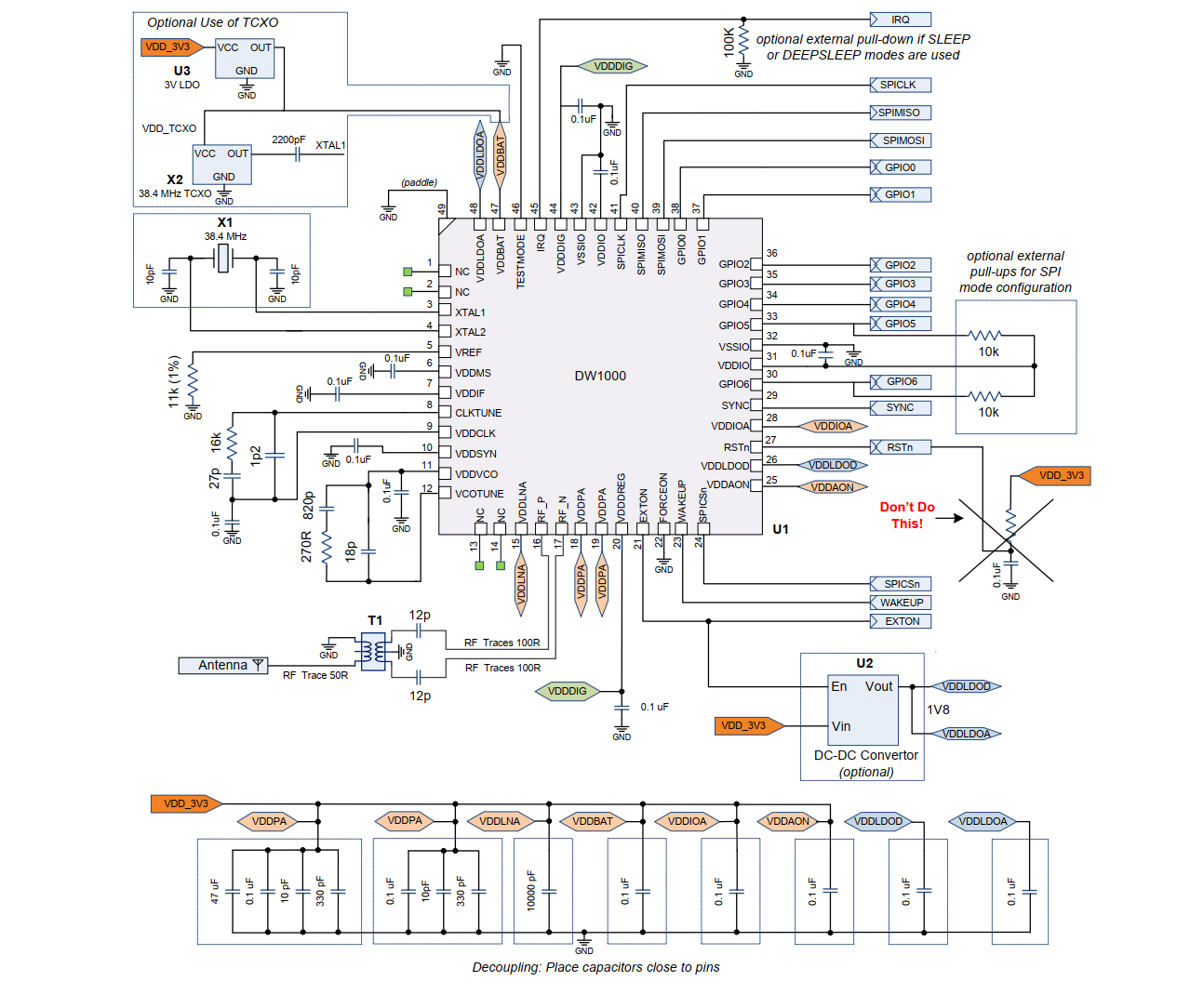 我的UWB学习之旅（一）------- 硬件篇_uwb基站 pcb-CSDN博客