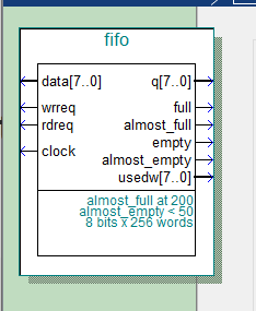 Altera的单时钟同步FIFO，带almost_empty和almost_full端口_almostempty-CSDN博客