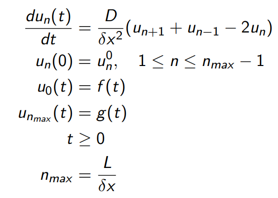 C++实现前向欧拉法Forward Euler解决偏微分方程_向前欧拉法c++-CSDN博客