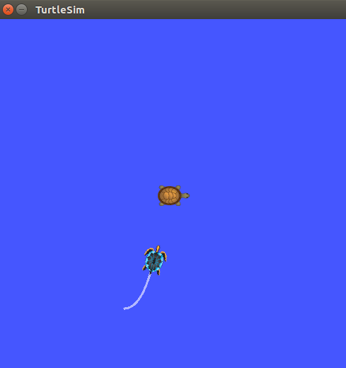 ROS 坐标变换（以turtlesim小海龟为例）和RVIZ可视化 - 灰信网（软件开发博客聚合）